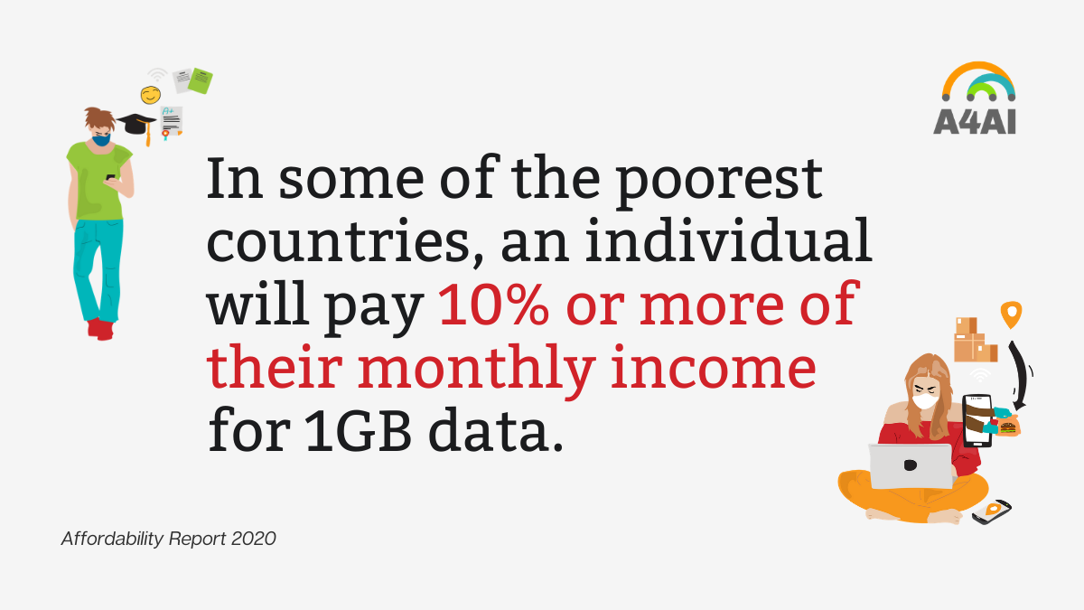 2020 Affordability Report Social Kit - Alliance for Affordable Internet